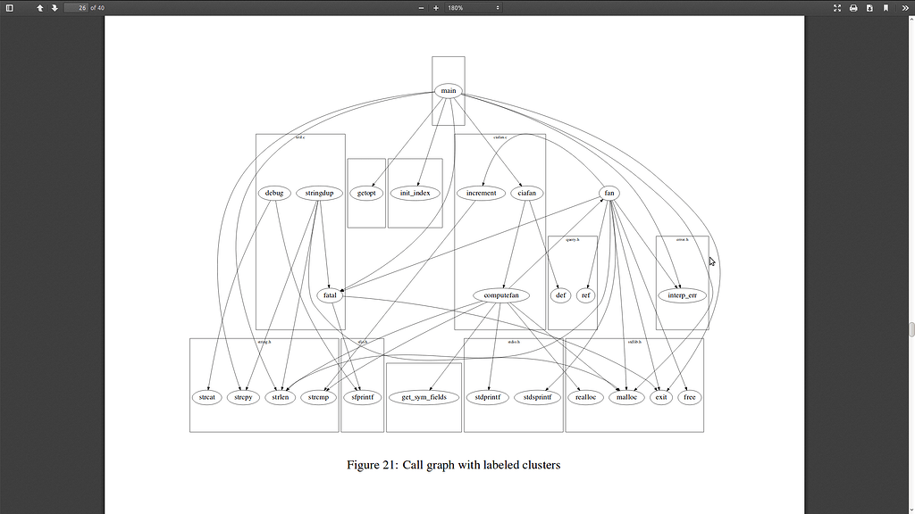 Call graph generator for Julia - General Usage - Julia Programming Language