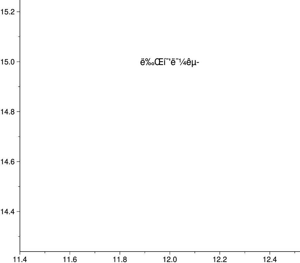 [GMT.jl] Text Encoding issue (UTF8) - General Usage - Julia Programming Language