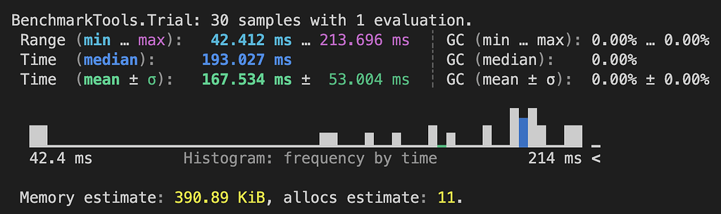 Performance help for first passage time simulation - Performance ...