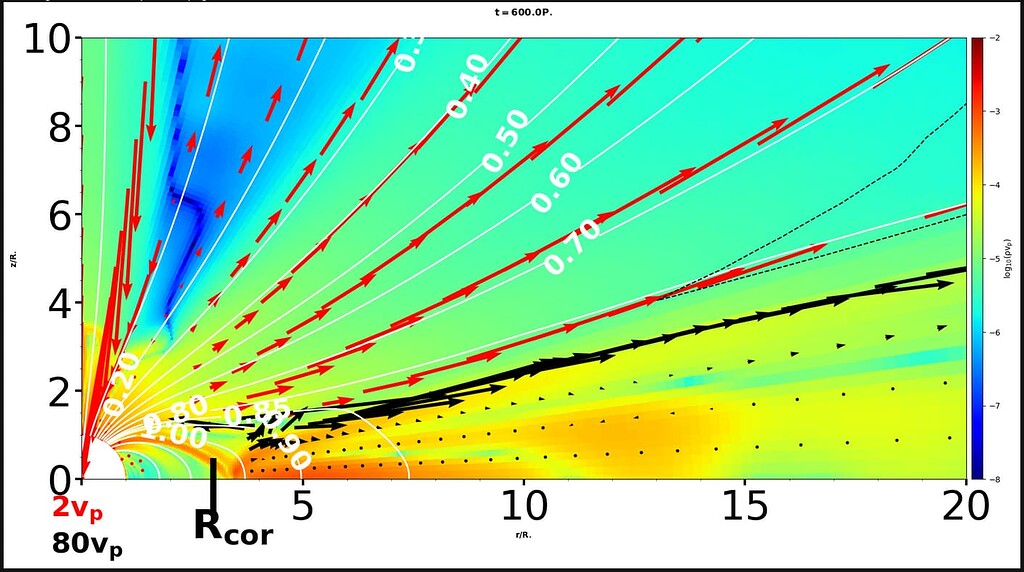 Python pcolormesh() alternative in Julia - Visualization - Julia Programming Language