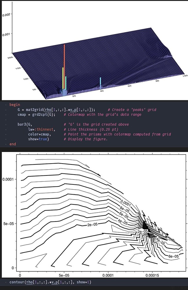 Python pcolormesh() alternative in JULIA --`Makie.convert_arguments` for the plot type MakieCore ...
