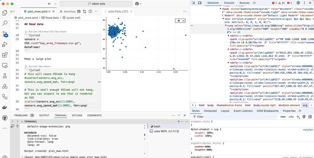 Plots.jl fmt=:png still creates an SVG plot in VSCode - VS Code - Julia ...