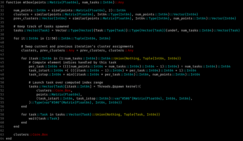 Spawning threads boxes variable - spooky action at a distance ...