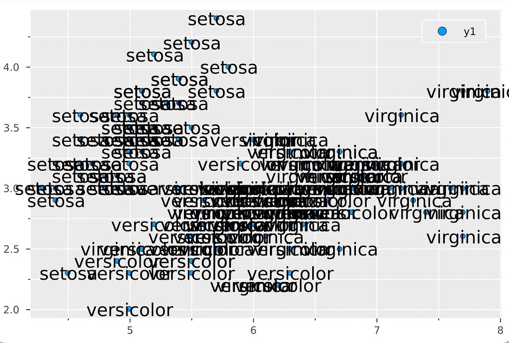 How to make this graph more beautiful? - General Usage - Julia ...