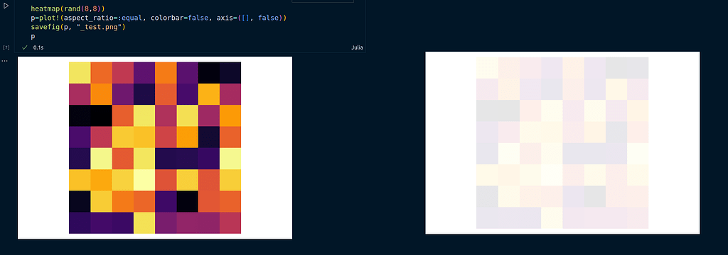 Plots/GR: `savefig` adds transparency to my picture? - General Usage - Julia Programming Language