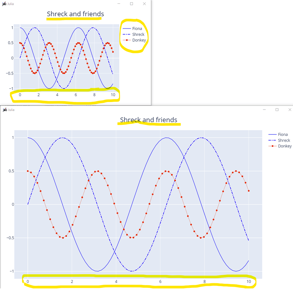 PlotlyJS: how to make a responsive chart? - General Usage - Julia ...