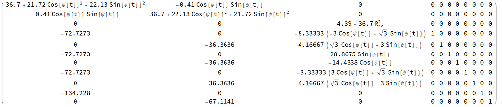 Using Modelingtoolkit To Invert A Symbolic Matrix Modelling And Simulations Julia Programming