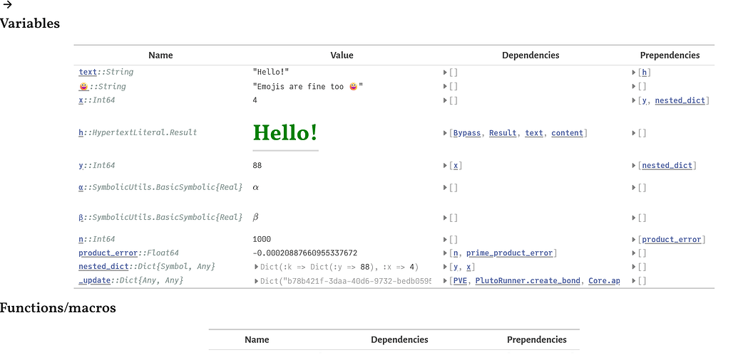 Wip Rfc Ann Plutoworkspaceexplorer Inspect The Variables Definined In A Pluto Notebook