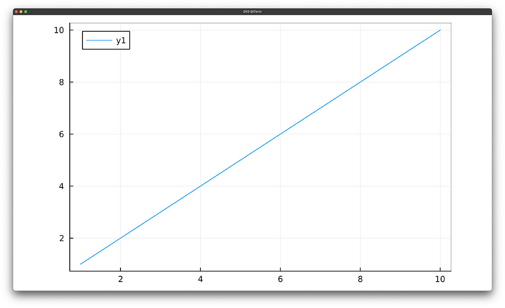 How to not plot axis ticks on top and right in Plots.jl with GR backend? - Visualization - Julia ...