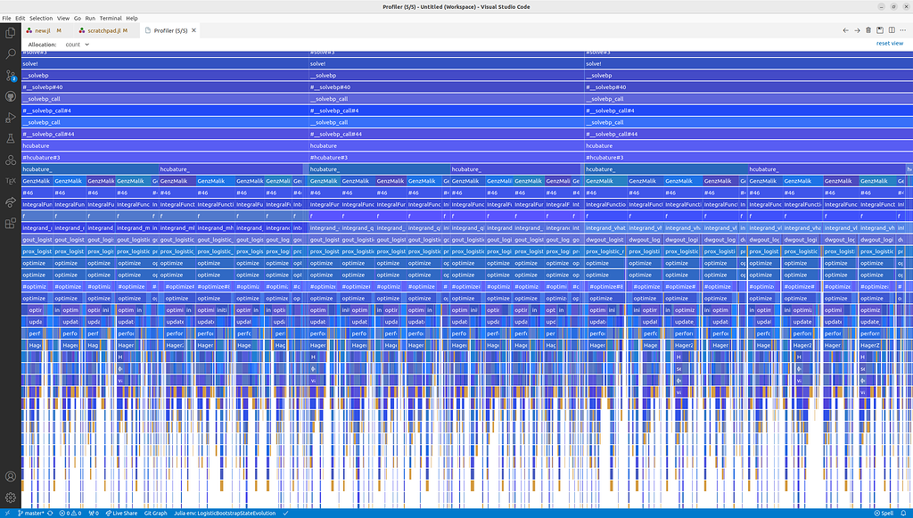 Group Profiling Flame Graph Tiles Performance Julia Programming