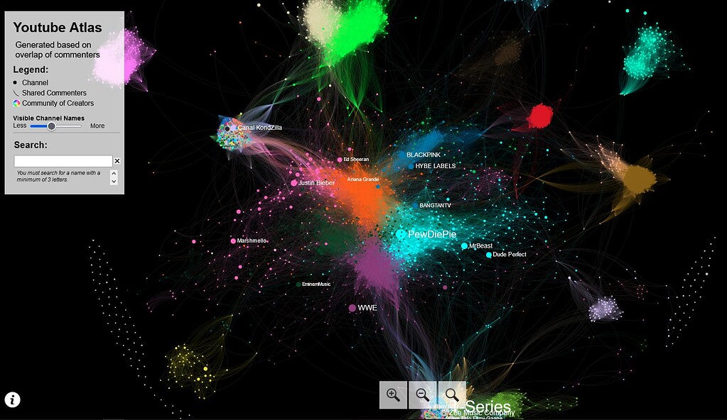 Idea: "MapOfJulia.jl" Discover and visualize the Julia ecosystem as a ...