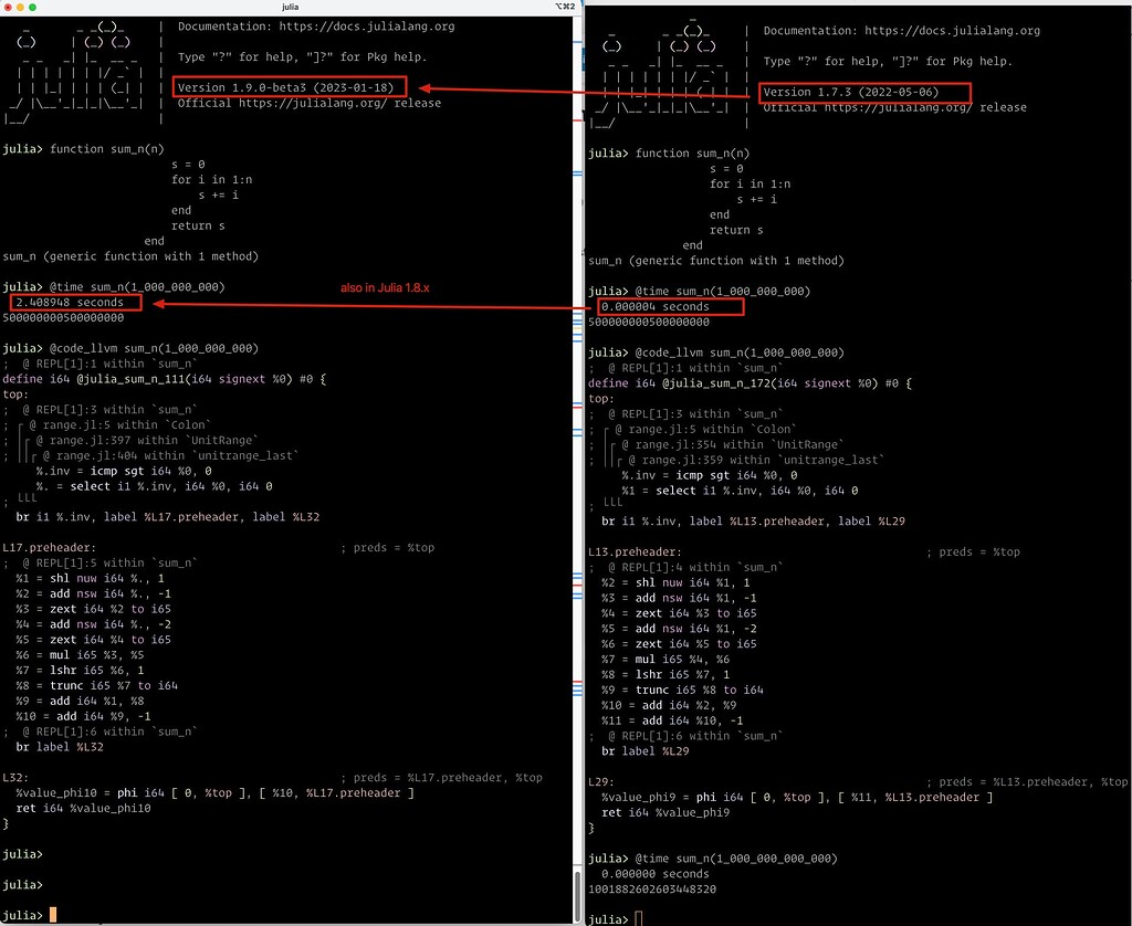 Possible Performance Regression for Loops on 1.9? - Performance - Julia Programming Language