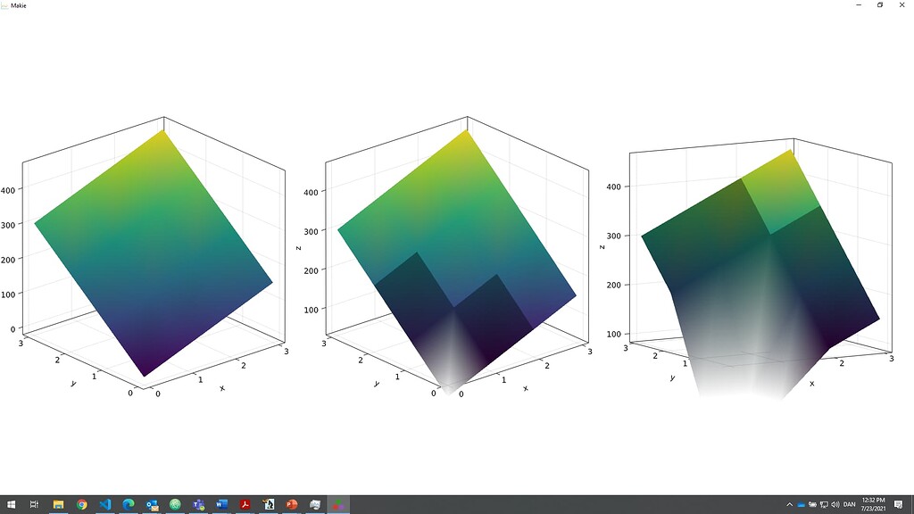 Makie surface and NaN values - Visualization - Julia Programming Language