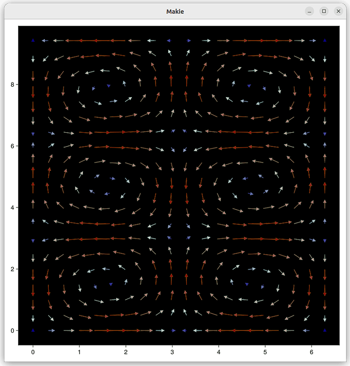 How to change colormap for plotting with arrows()? - New to Julia - Julia Programming Language