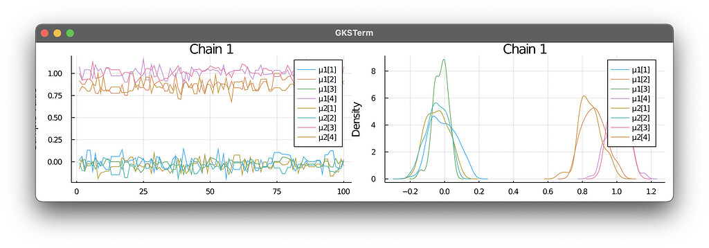 Strange issues fitting GMMs in Turing.jl by extending a fairly simple ...