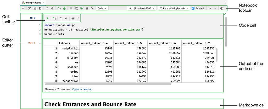 Vote: Julia support in Jetbrains Notebooks - Jupyter-Notebook - Julia Programming Language