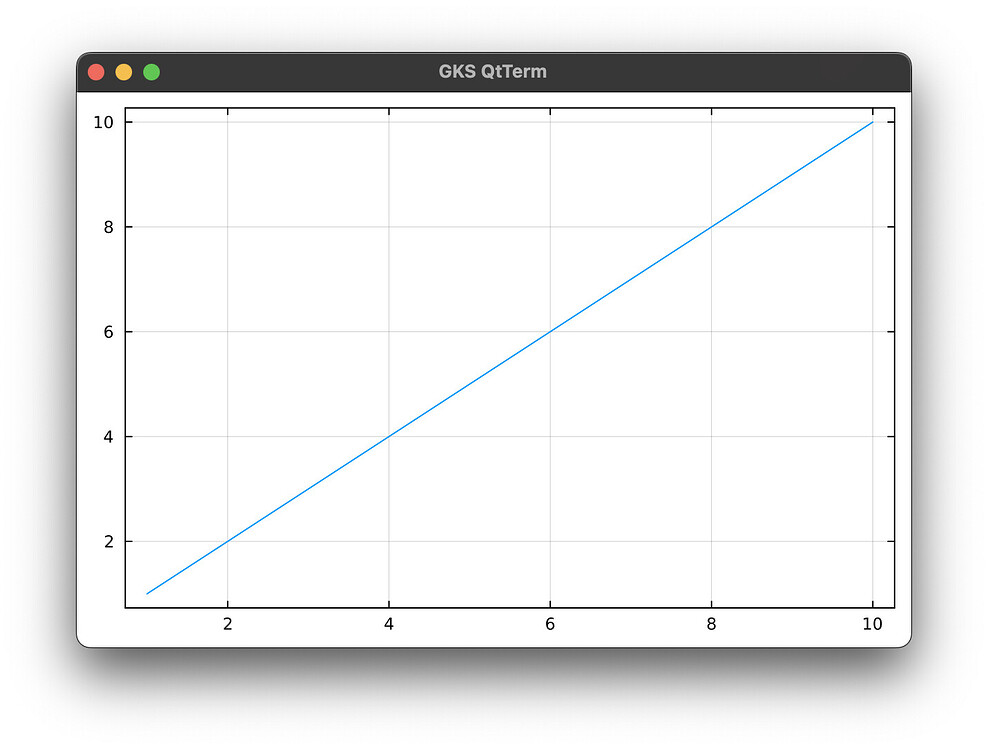 How to not plot axis ticks on top and right in Plots.jl with GR backend? - Visualization - Julia ...