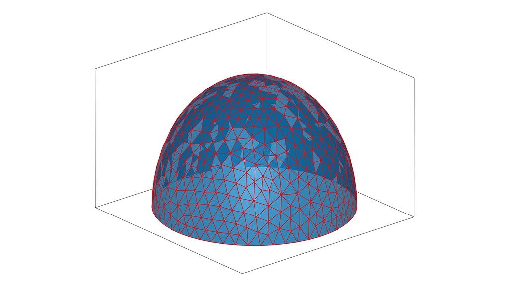 Poor Mesh Plot from Makie - How to fix it? - New to Julia - Julia Programming Language