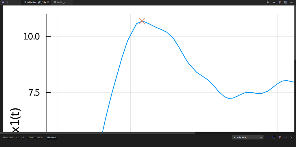Plot graph is zoomed to much - General Usage - Julia Programming Language
