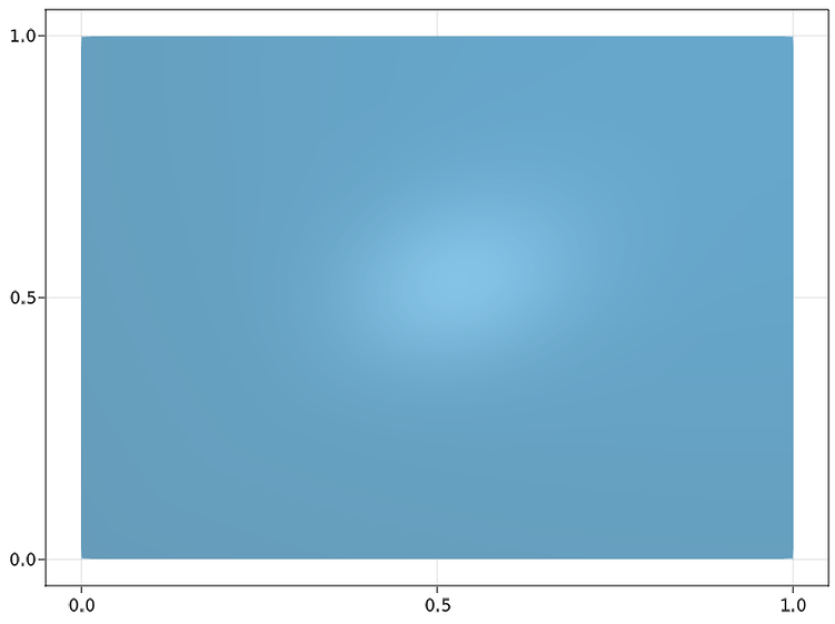 How to show edges in mesh plot in Makie? - Visualization - Julia Programming Language