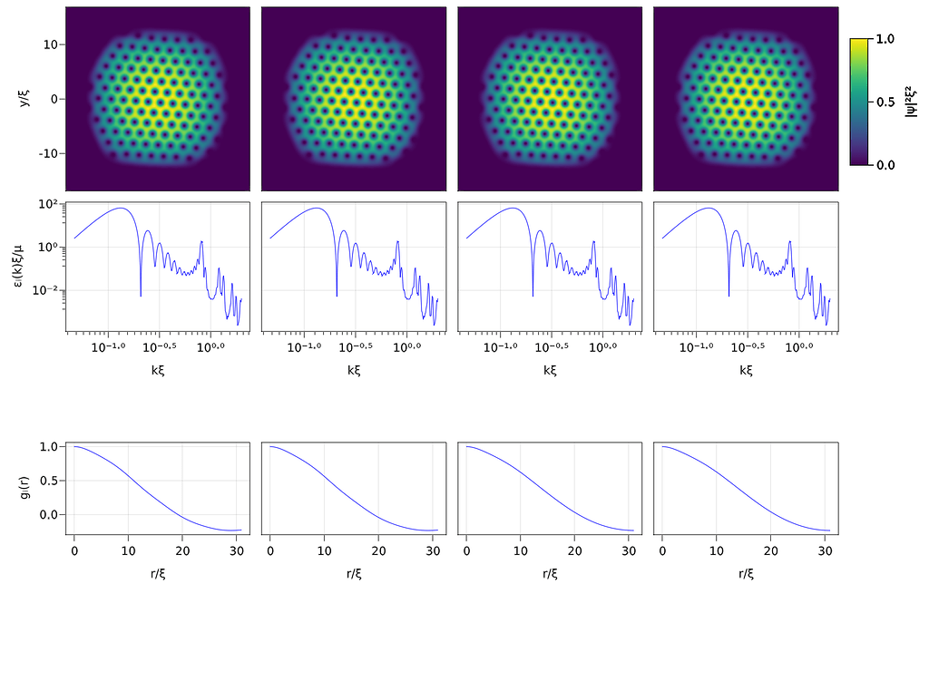 Whitespace in layout in Makie - General Usage - Julia Programming Language
