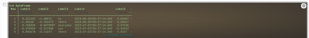 How can I force Pluto's "display" command to make better use of ...