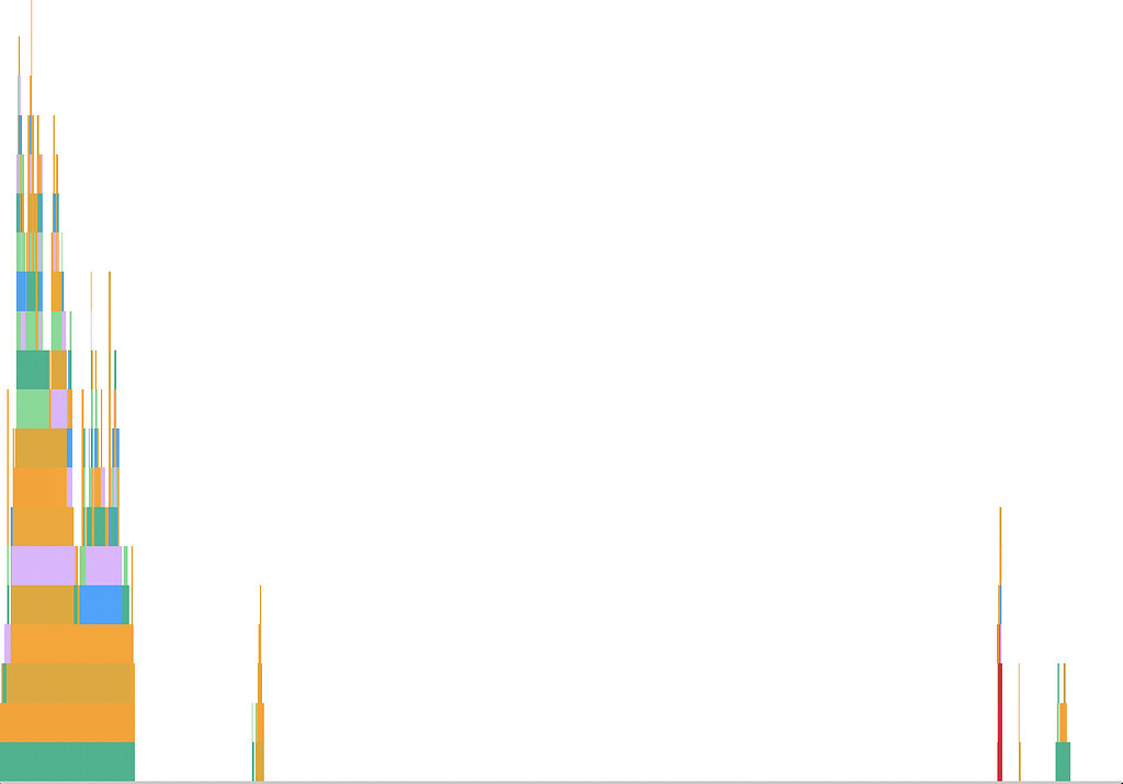 Precompilation/recompilation - what's going on? - General Usage - Julia Programming Language