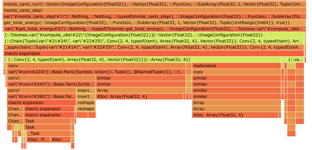 Avoid allocation of a Flux model on the CPU - Machine Learning - Julia Programming Language