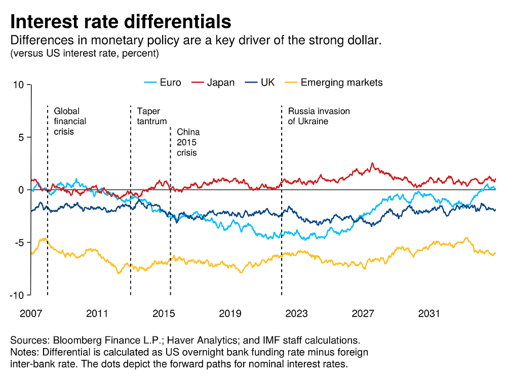 How to make a plot with multiple titles and labels in Makie - Visualization - Julia Programming ...
