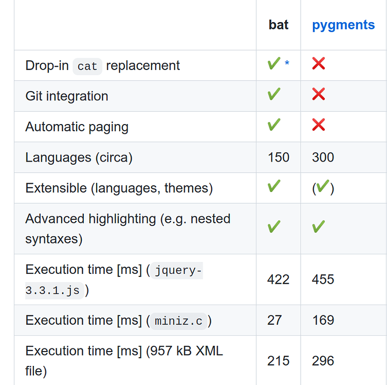 Building Julia documentation using Typst - Internals & Design - Julia Programming Language