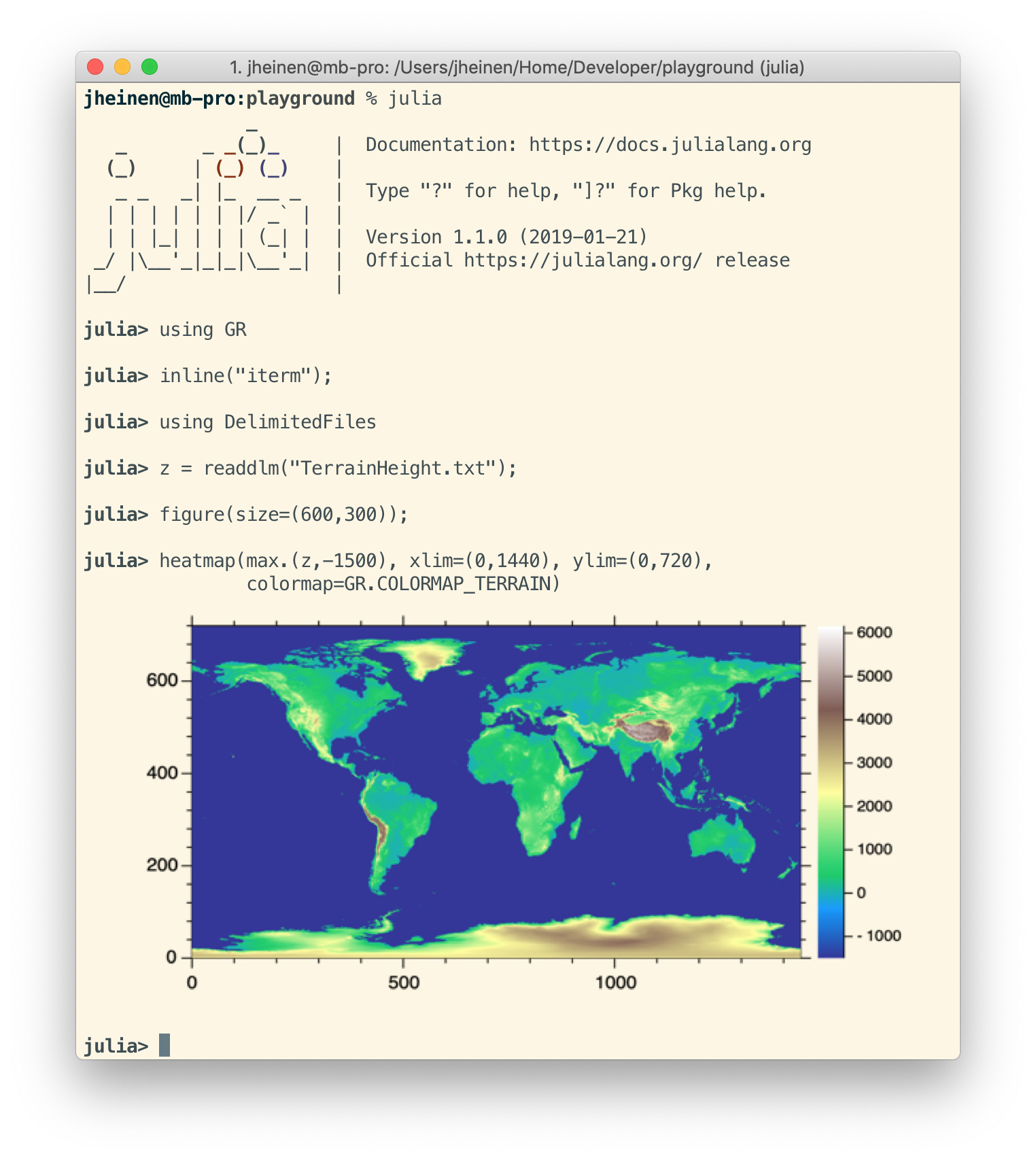 Plots in the terminal (with sixel) - Visualization - Julia Programming Language