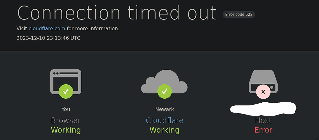 Proxy Manager Worked For Weeks Then One Day Stopped Certificates Wont Renew Lets Encrypt 