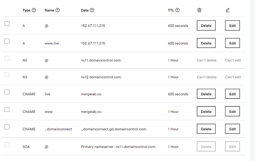 No Valid A Records Found Help Lets Encrypt Community Support 8061