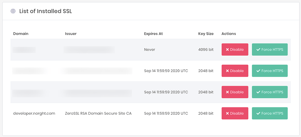 SSL Certificate - The certificate is not trusted in all web browsers ...