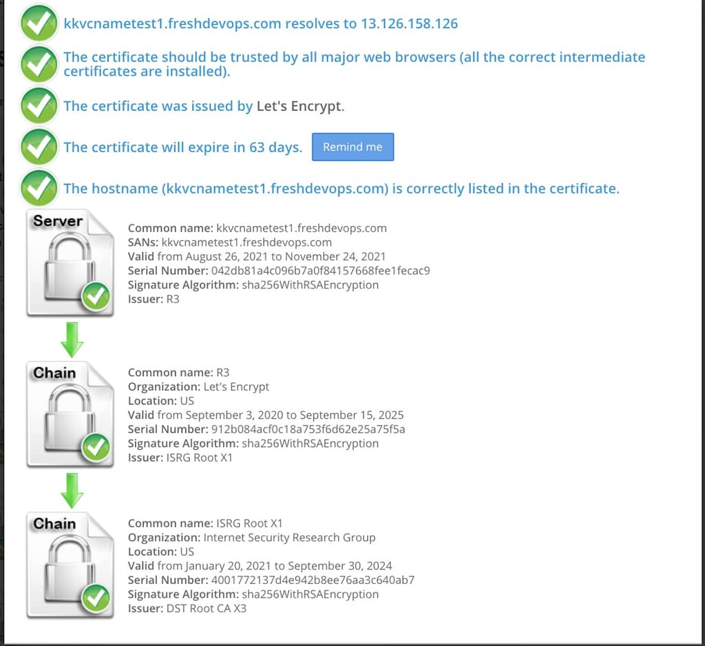IdenTrust DST Root CA X3 expiry - Help - Let's Encrypt Community Support