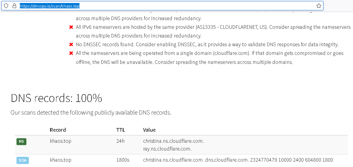 Cannot Create Certificate For My Domain Name Help Lets Encrypt Community Support 