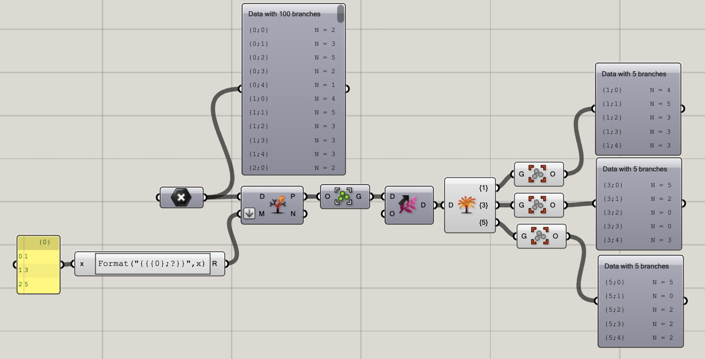 Subdivide Data Tree - Grasshopper - McNeel Forum