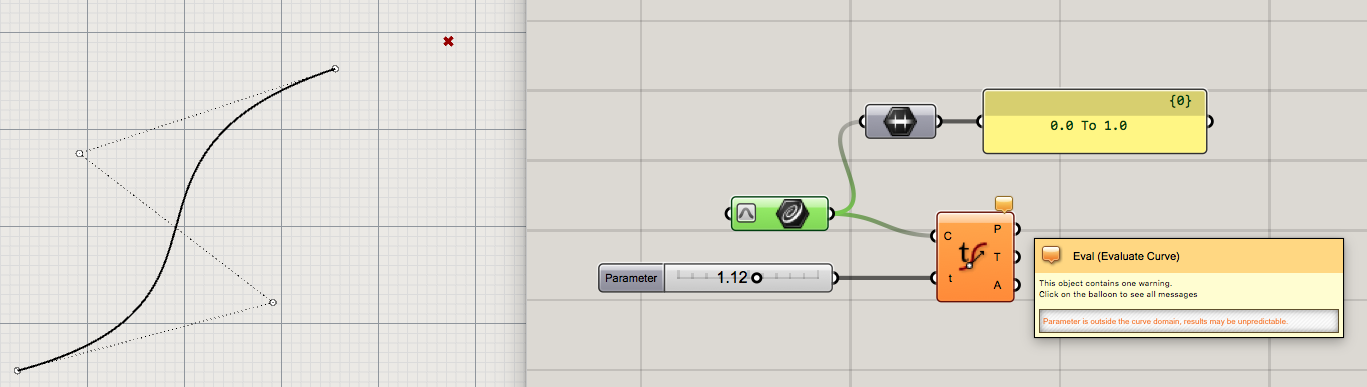 Graph mapper bezier round up all the values - Grasshopper - McNeel Forum