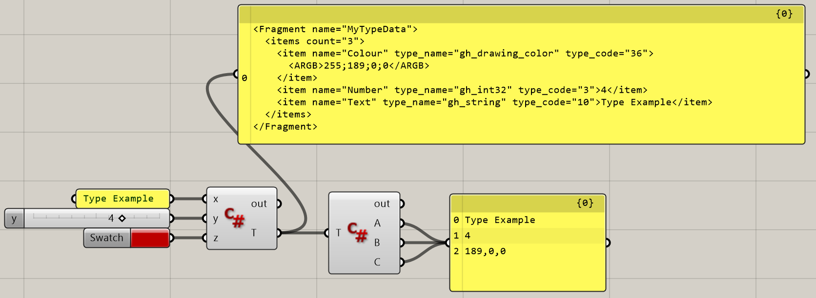 Passing Around Custom Class Objects In Gh C Grasshopper Developer Mcneel Forum