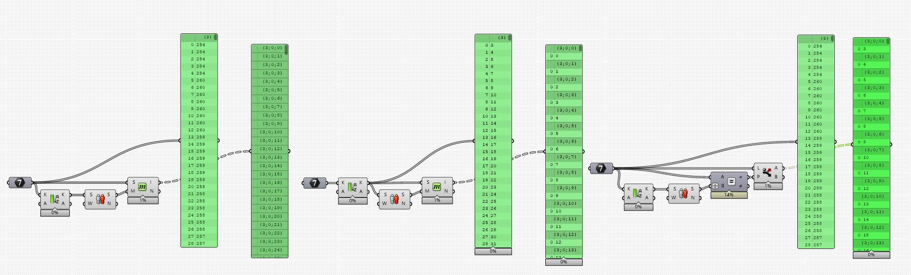 Member index error - Grasshopper - McNeel Forum