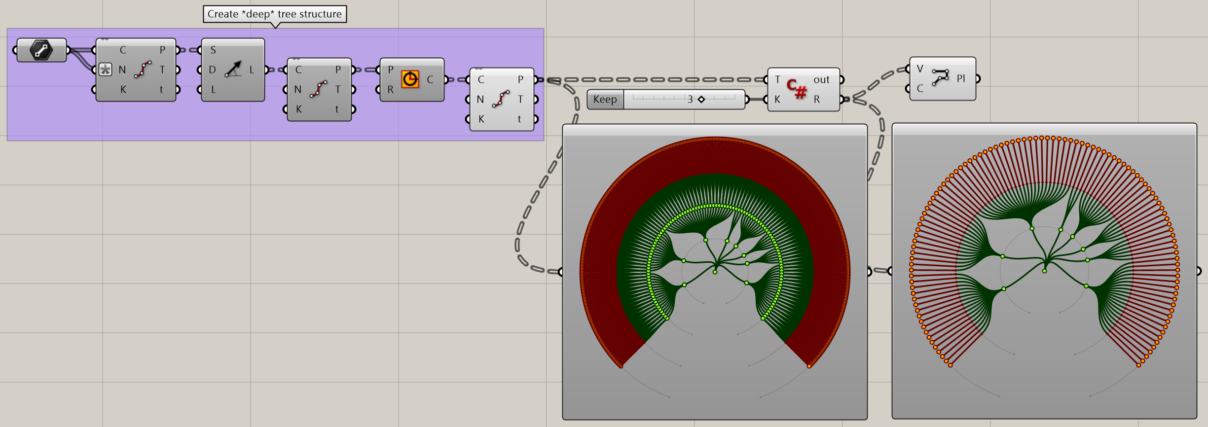 Trim Tree in C# - Grasshopper - McNeel Forum