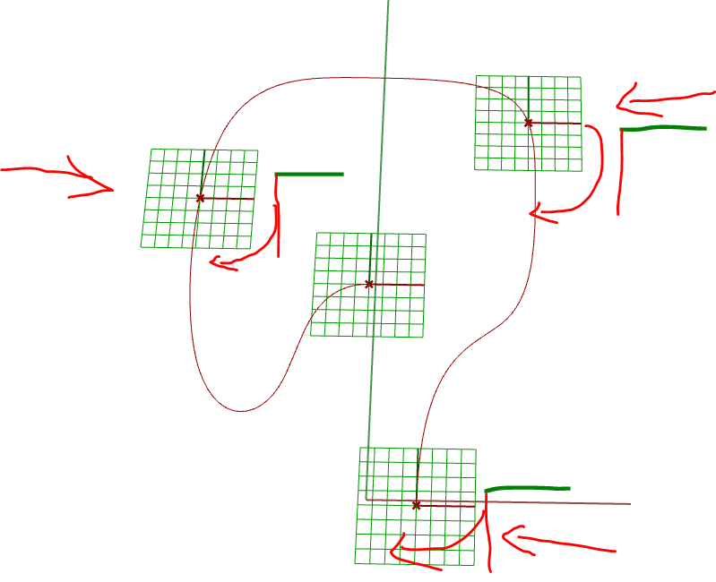 Plane along curve uv direction - Grasshopper - McNeel Forum Plane along curve uv direction - Grasshopper - McNeel Forum