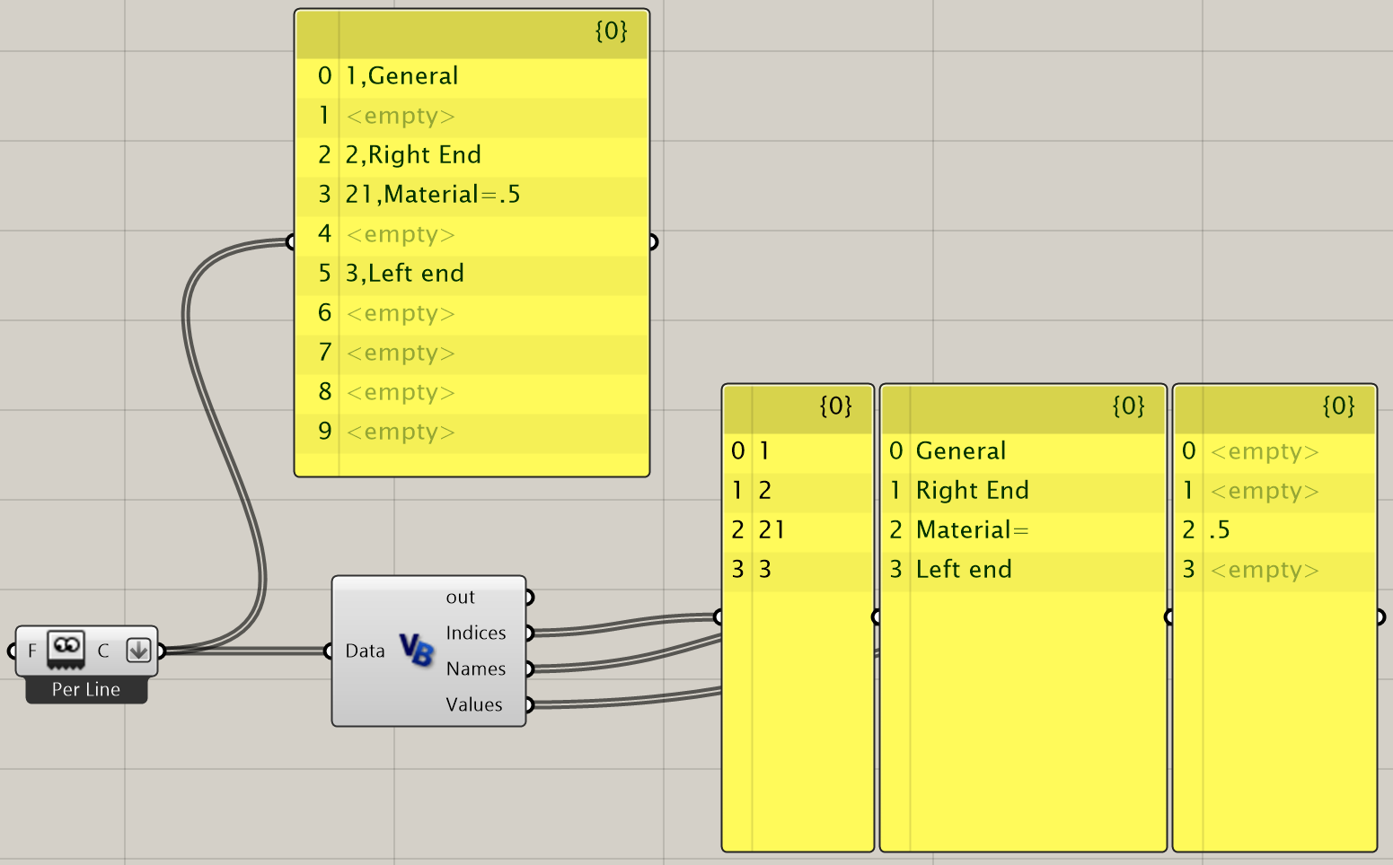 Problem with a function in VB.net component - Grasshopper - McNeel Forum