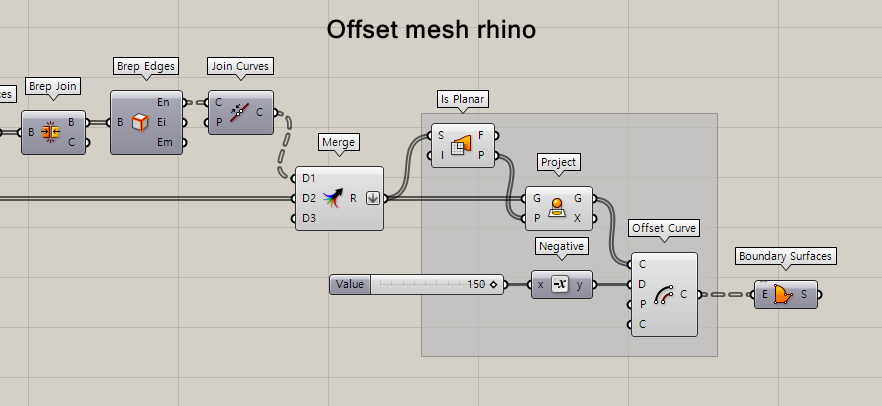 Problems with offset face boundaries on offset mesh - Grasshopper ...