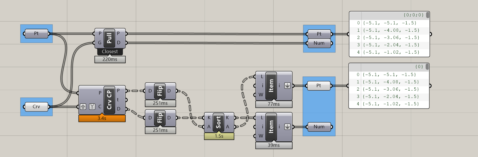 Pull point in c# - Grasshopper Developer - McNeel Forum
