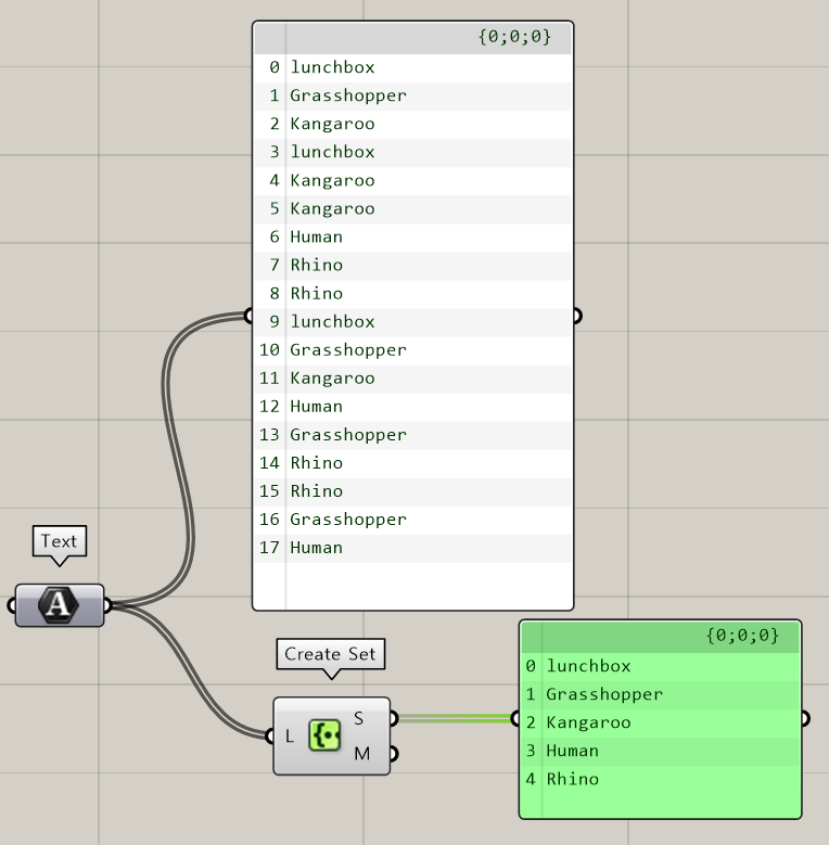 Remove Duplicate Items In A List Grasshopper McNeel Forum