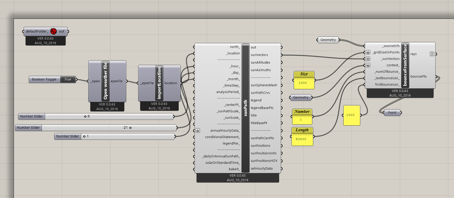 (HELP) Ray tracing not working for all my surfaces - Grasshopper - McNeel Forum