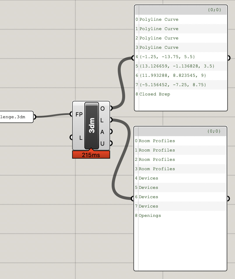 3DM import with layer - Grasshopper - McNeel Forum