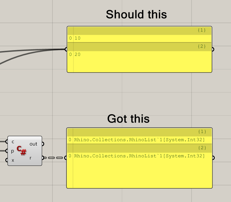 Create Data Tree With C Grasshopper McNeel Forum