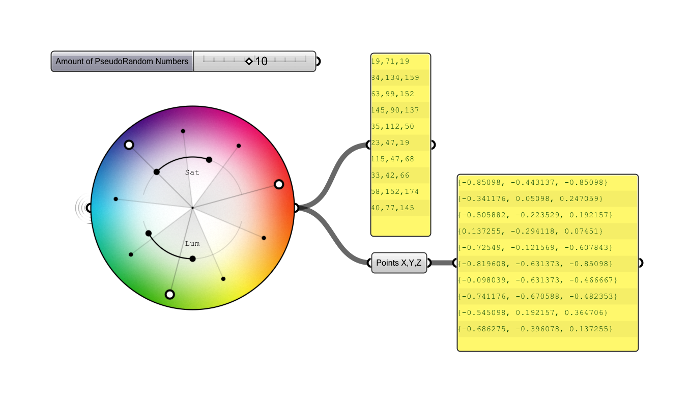 Grasshopper Mac - ColorWheel RGB values being reparameterized - GH for ...